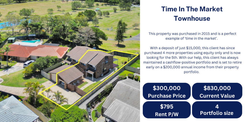 HOME - Create Cashflow